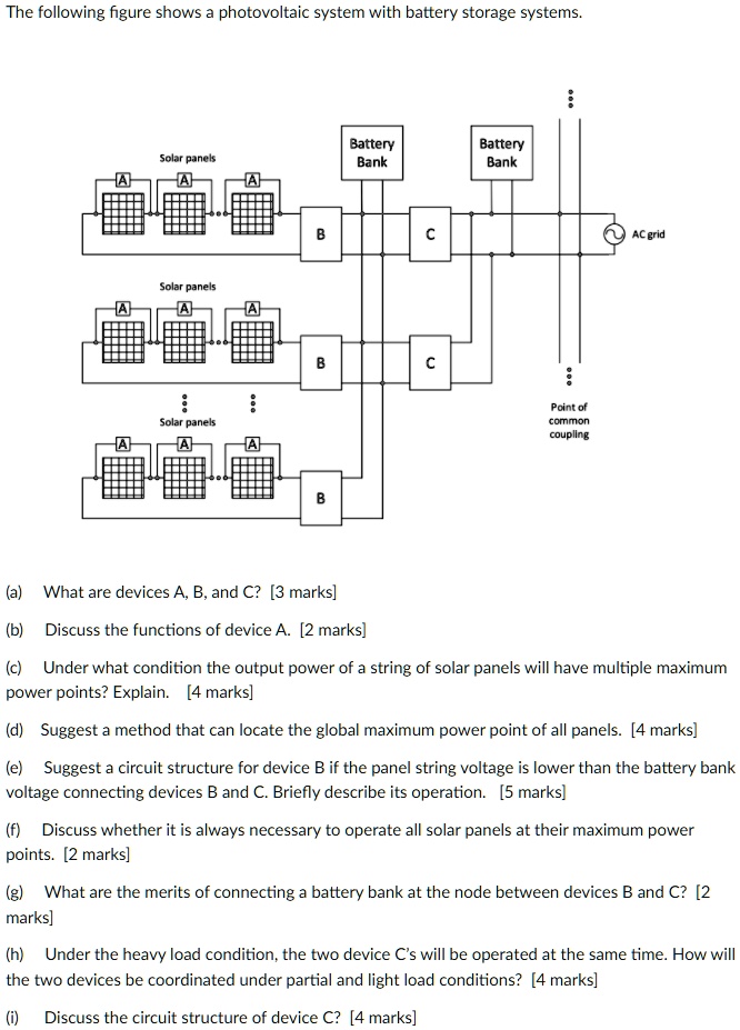 The following figure shows a photovoltaic system with battery storage systems. (a) What are ...