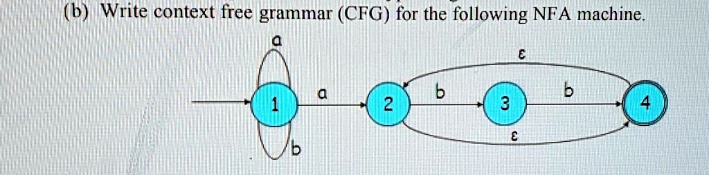 SOLVED: Write context free grammar (CFG) for the following NFA machine (6) Write context free ...