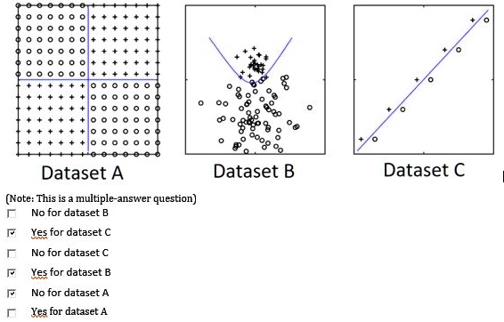 SOLVED: Suppose we are given three training datasets with the same types of inputs: two ...