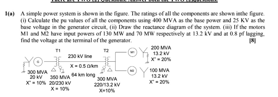 SOLVED: 1(a) A simple power system is shown in the figure The ratings ofall the components are ...