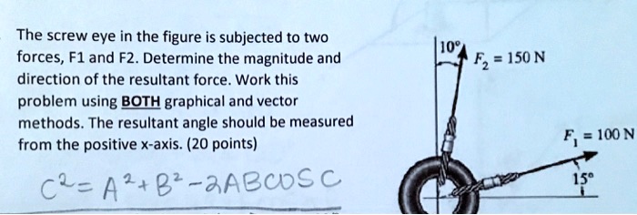 SOLVED: The screw eye in the figure is subjected to two forces,F1 and F2.Determine the magnitude ...