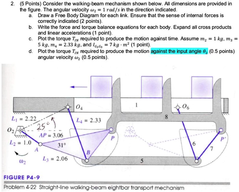 (5 Points) Consider the walking-beam mechanism shown below. All ...