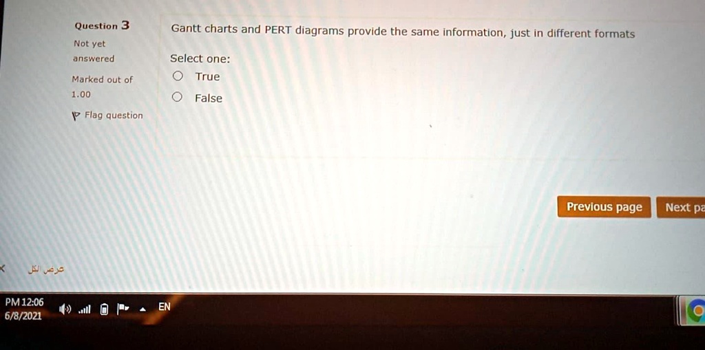 SOLVED: Gantt charts and PERT diagrams provide the same information ... SOLVED: Gantt charts and PERT diagrams provide the same information ...