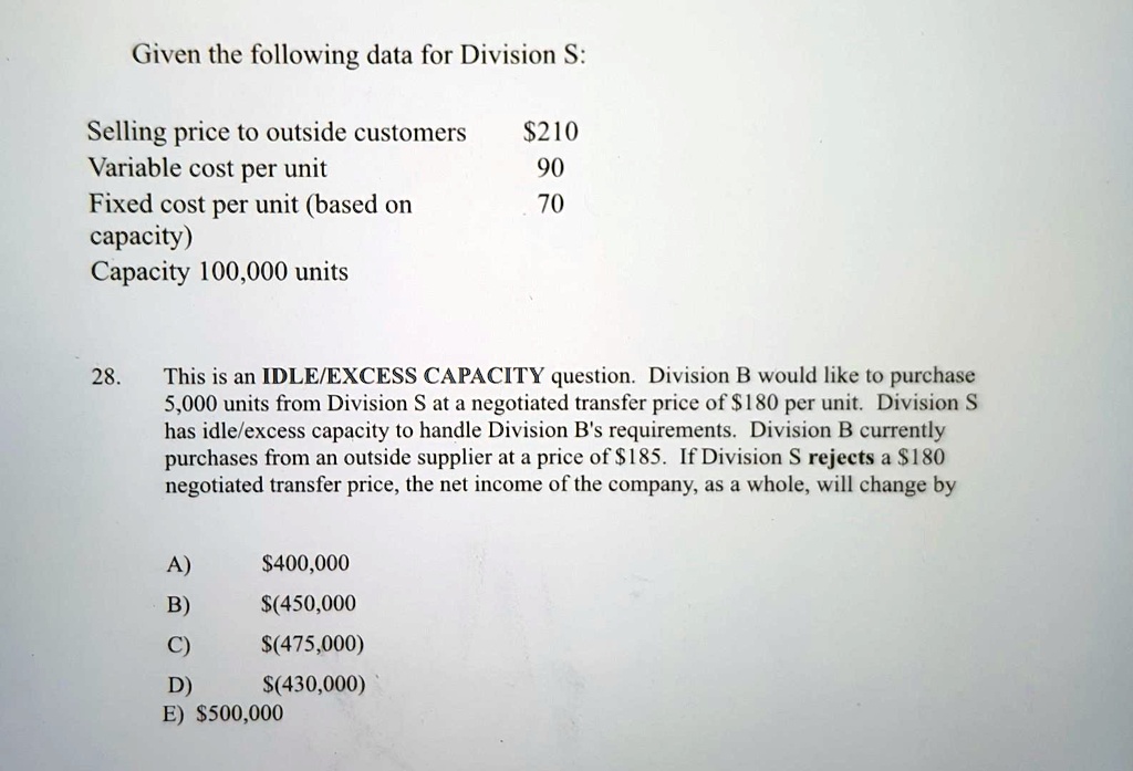 SOLVED: Given the following data for Division S: Selling price to ...