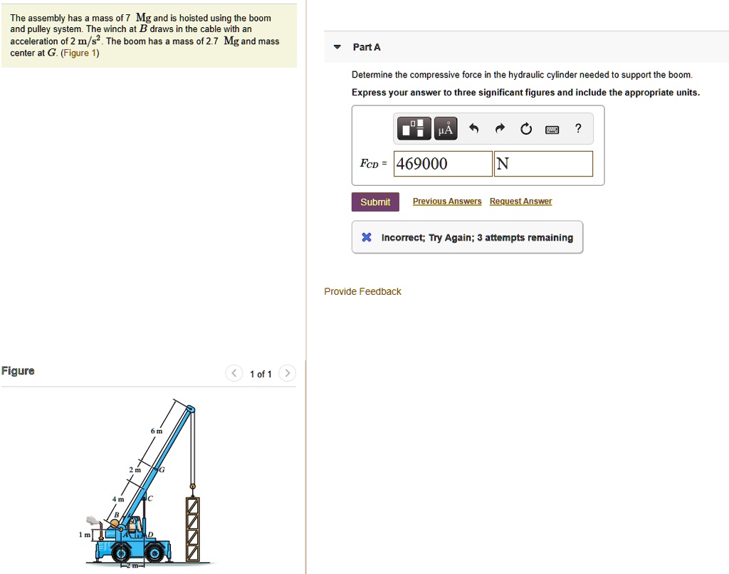 SOLVED: The assembly has a mass of 7 Mg and is hoisted using the boom ...