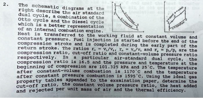 SOLVED: The schematic diagrams on the right describe the air-standard ...