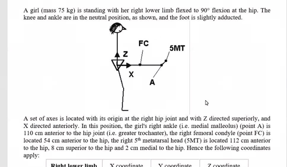 A girl (mass 75 kg) is standing with her right lower limb flexed to 90 ...