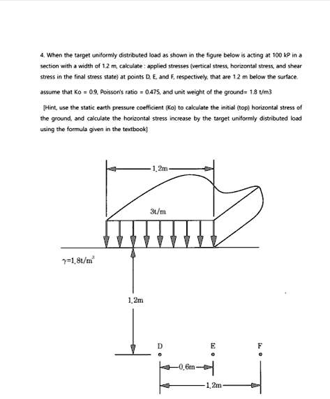 4when the target uniformly distributed load as shown in the figure ...