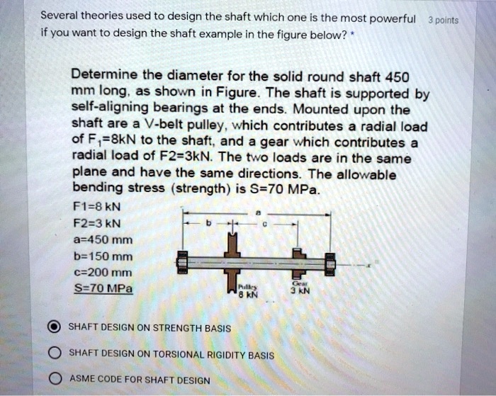 SOLVED: Several theories are used to design the shaft. Which one is the ...