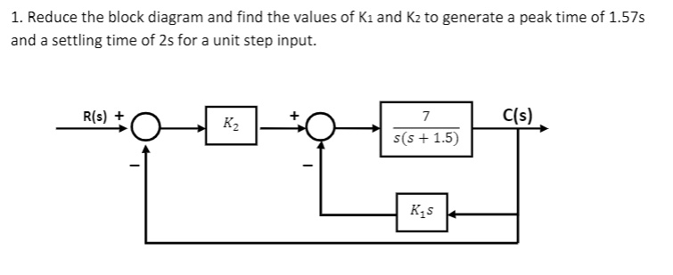 SOLVED: Reduce the block diagram and find the values of K1 and K2 to ...