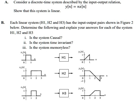 SOLVED: Consider a discrete-time system described by the input-output relation, y[n] = nx[n ...