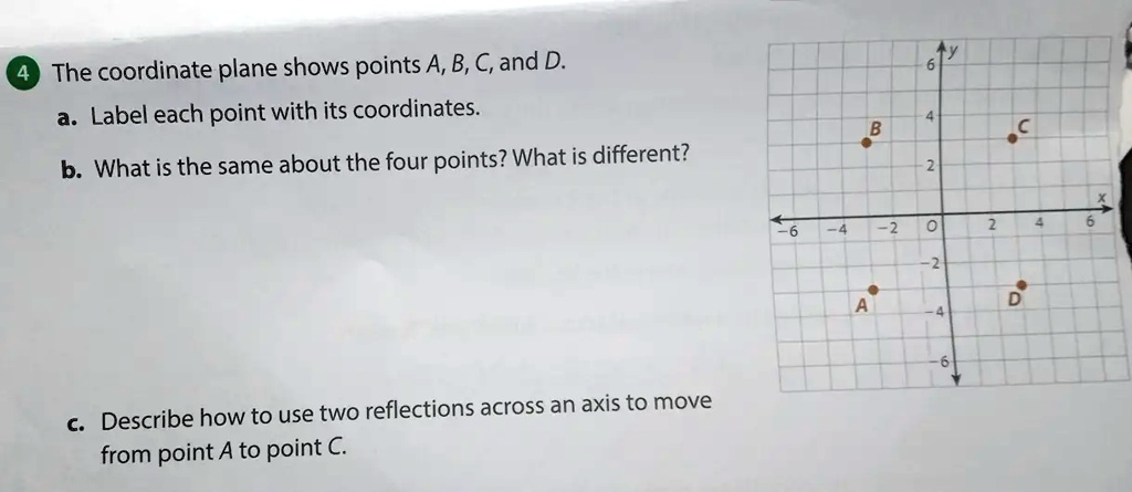 the coordinate plane shows points a b c and d a label each point with ...
