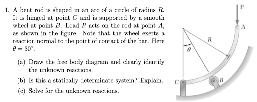 SOLVED: 1. A bent rod is shaped in an arc of a circle of radius R It is ...