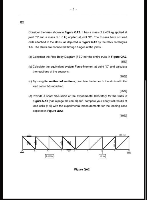 SOLVED: Consider the truss shown in Figure QA2. It has a mass of 2.439 kg applied at joint C and ...