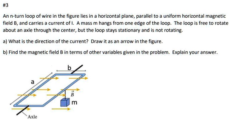 SOLVED:#3 An n-turn loop of wire in the figure lies in a horizontal ...