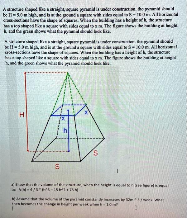 A structurc shaped like straight squarc pyramid is under...