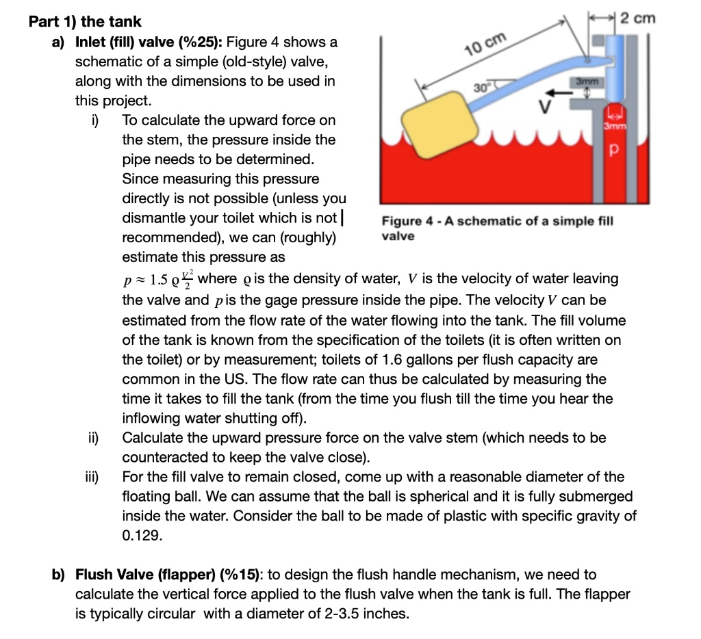 SOLVED: Part 1) The Tank 2 cm a) Inlet (fill) valve (%25): Figure 4 ...