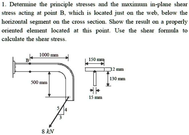1. Determine the principle stresses and the maximum in-plane shear ...