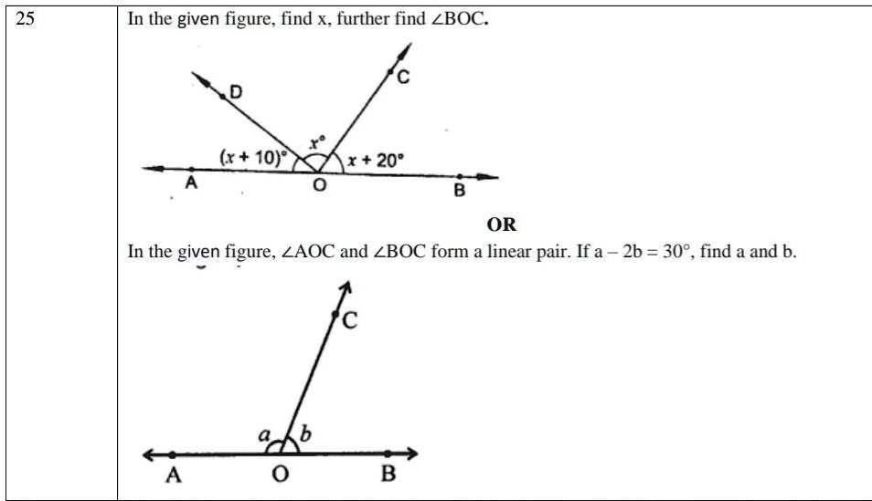 25 In the given figure, find x, further find ∠ BOC. A D C (x+10)x+20)^∘ O B OR In the given ...