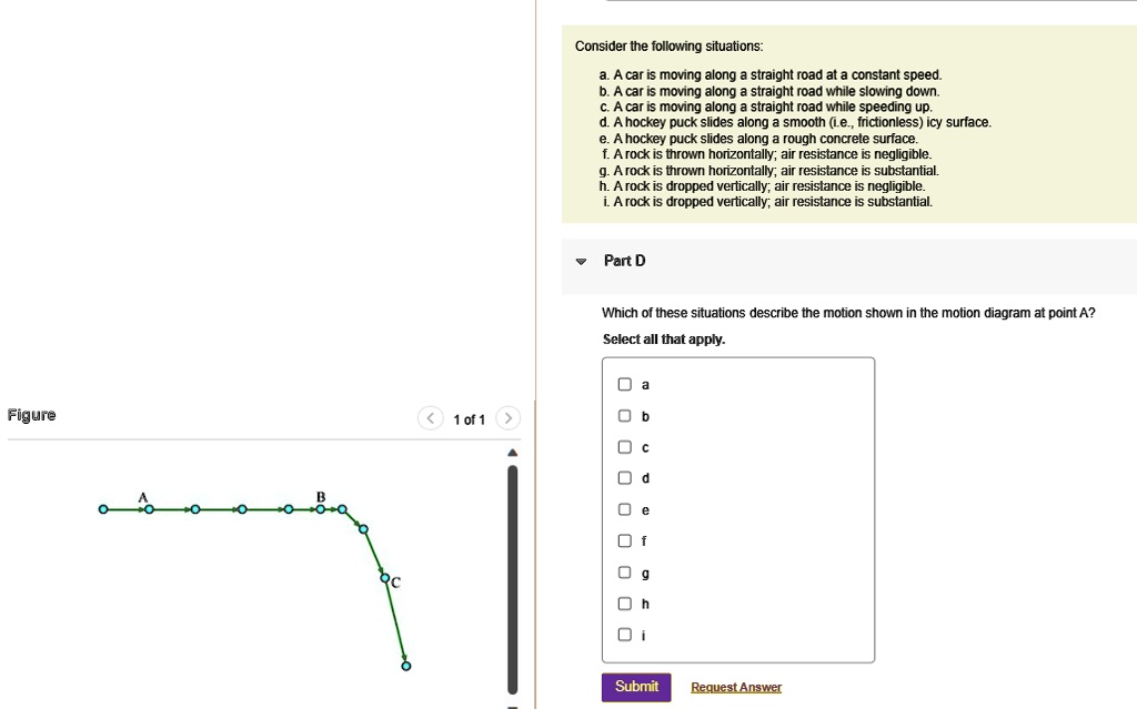 Figure Consider the following situations: a. A car is moving along a ...
