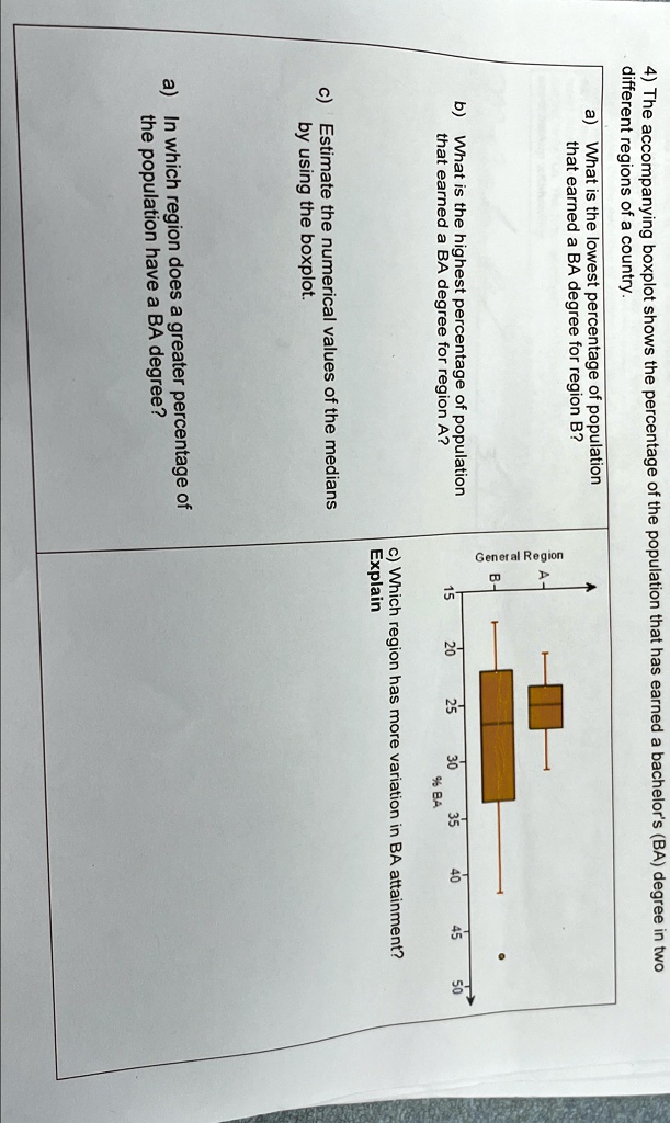4) The accompanying boxplot shows the percentage of the...