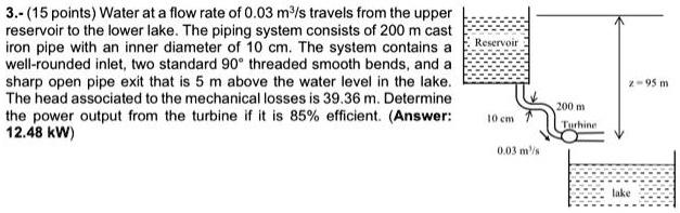 SOLVED: fluid mechanics 3.-15pointsWater at a flow rate of 0.03 m/s travels from the upper ...
