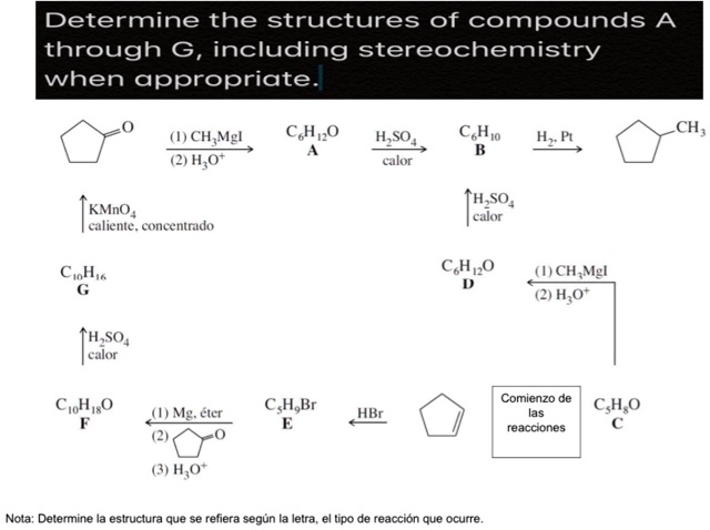 determine the structures of compounds a through g including ...