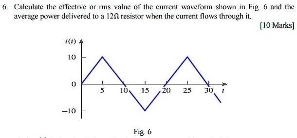 SOLVED: Calculate the effective or rms value of the current waveform shown in Fig. 6 and the ...