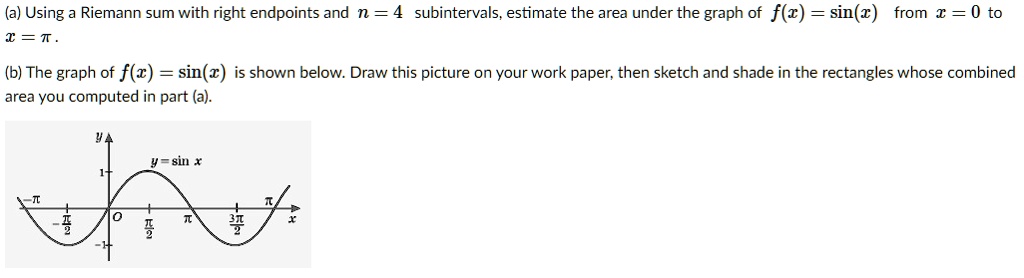 (a) Using a Riemann sum with right endpoints and n = 4 subintervals, estimate the area under the ...