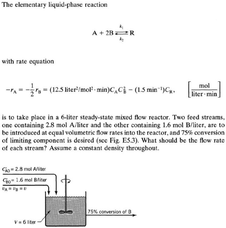 the elementary liquid phase reaction a2br k with rate equation mol ...
