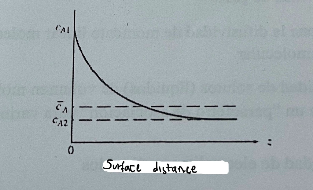 SOLVED: A mixture of sucrose granules in water is stirred with a small ...