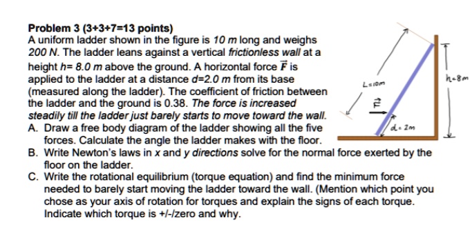 SOLVED: Problem 3 (3+3+7-13 points) A uniform ladder shown in the ...