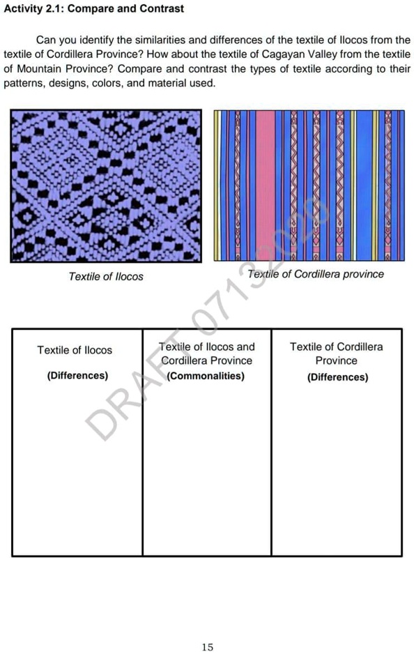 SOLVED: What are the textiles of Ilocos, textiles of Ilocos, and textiles of Cordillera ...