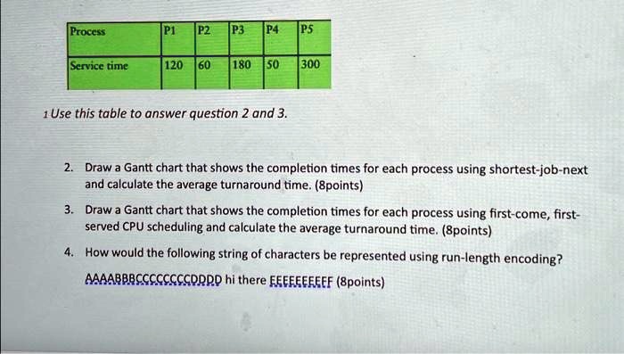 SOLVED: 1. Use this table to answer questions 2 and 3. 2. Draw a Gantt ...