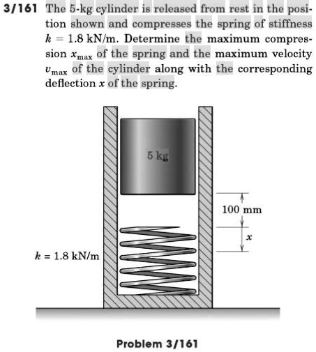 SOLVED: The 5-kg cylinder is released from rest in the position shown and compresses the spring ...