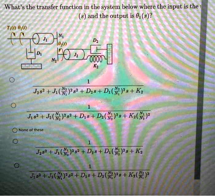SOLVED: What's the transfer function in the system below where the ...