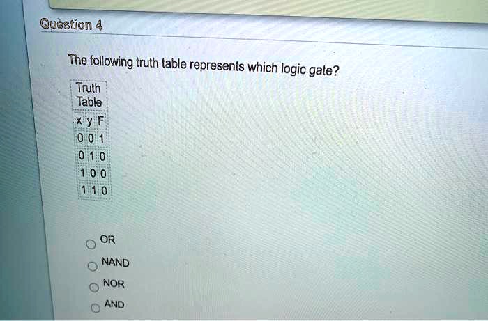 question 4 the following truth table represents which logic gate truth table xyf 001 010 100 110 ...