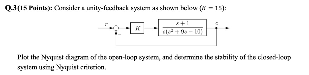 urgent b q315 points consider a unity feedback system as shown below k 15 s1 ss29s plot the ...