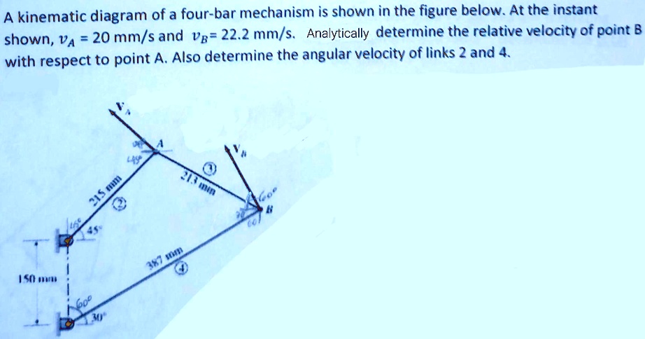 [GET ANSWER] A kinematic diagram of a four-bar mechanism is shown in the figure below. At the ...
