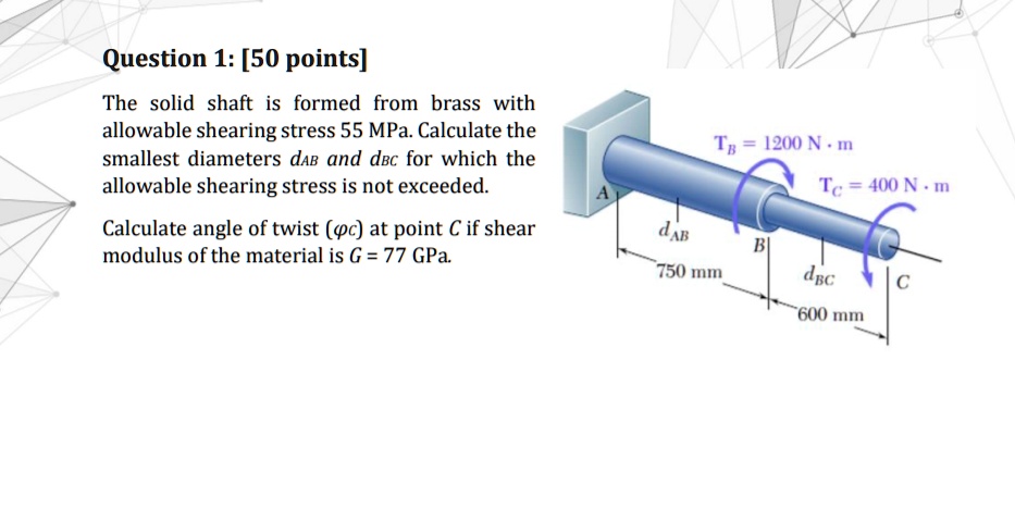 SOLVED: The solid shaft is formed from brass with an allowable shearing ...