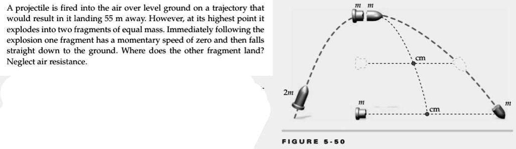 SOLVED: A projectile is fired into the air over level ground on a trajectory that would result ...