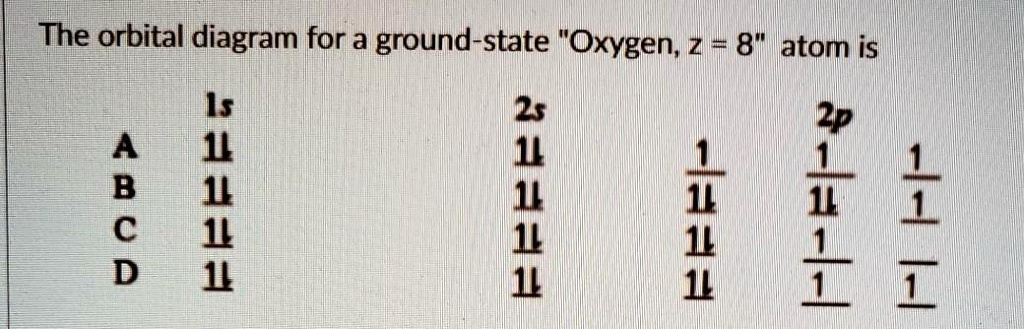 SOLVED: The orbital diagram for a ground-state "Oxygen, 2 8"atom is 1| 1 Et