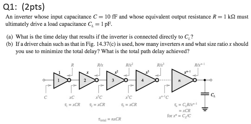 q1 2pts an inverter whose input capacitance c 10 ff and whose equivalent output resistance r 1 ...