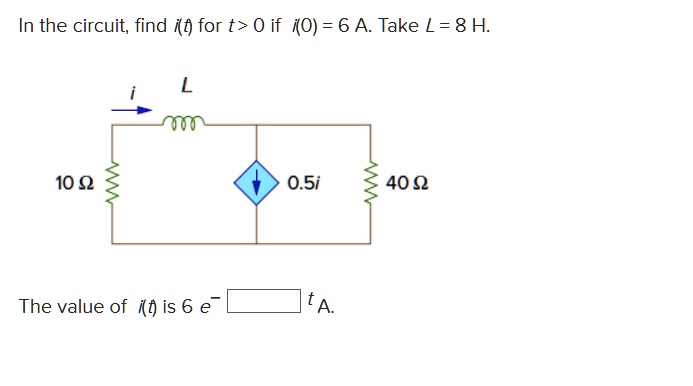 In the circuit, find i(t) for t > 0 if i(0) = 6 A. Take L = 8 H. 10 ? i L 0.5i 40 ? The value of ...