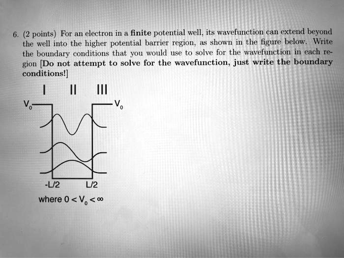 Solved 6 2 Points For An Electron In A Finite Potential Well Its
