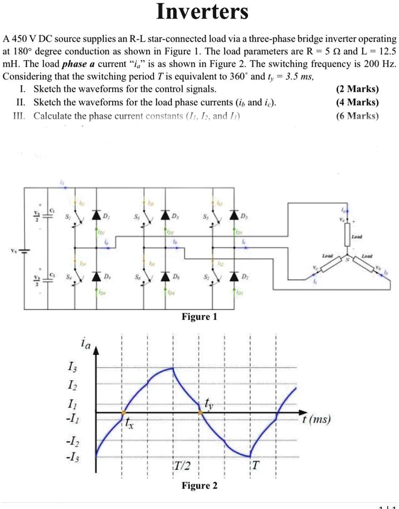 Inverters A 450 V DC source supplies an R-L star-connected load via a three-phase bridge ...