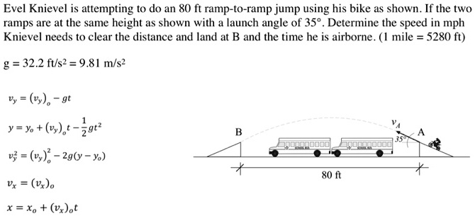 SOLVED: Evel Knievel is attempting to do an 80 ft ramp-to-ramp jump ...