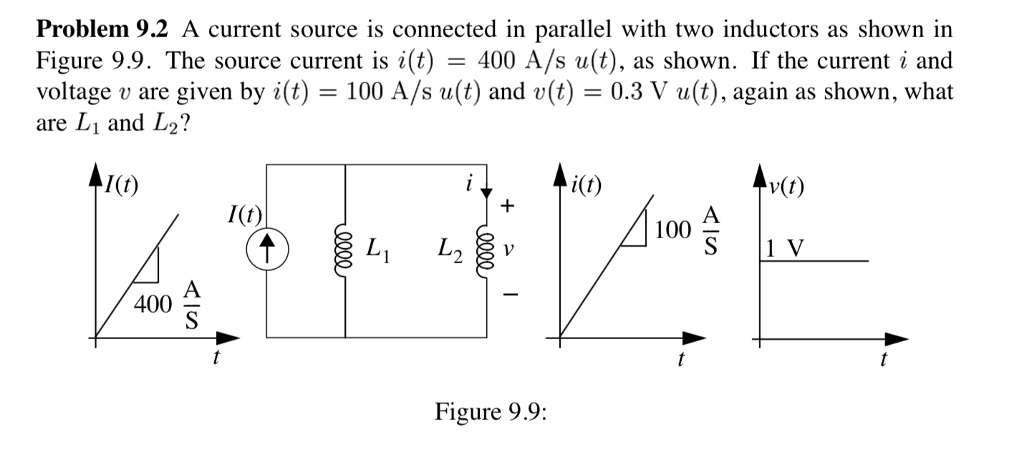 Problem 9.2 A current source is connected in parallel with two ...