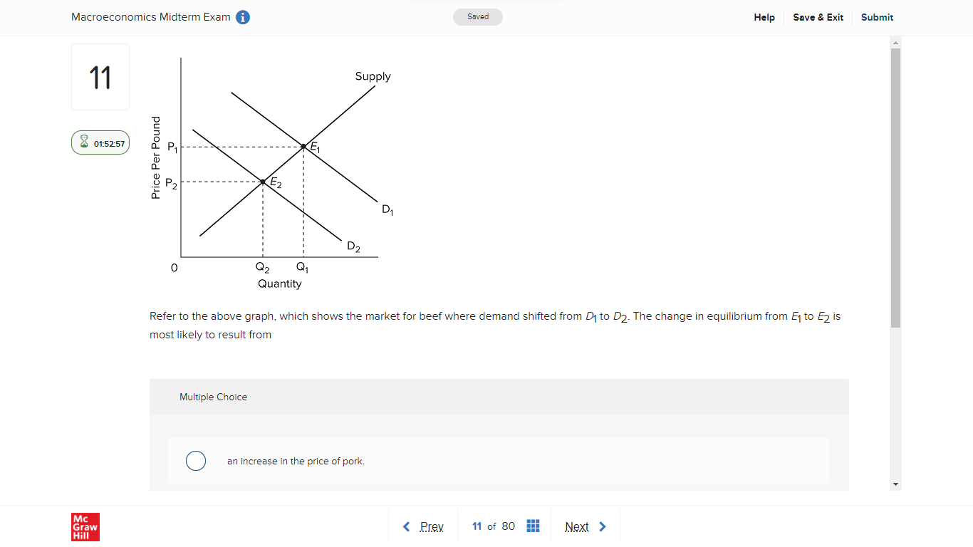 Macroeconomics Midterm Exam i Saved Help Save & Exit Submit 11 801: 52 ...