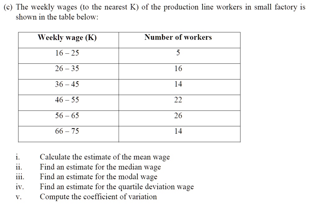 the weekly wages to the nearest k of the production line workers in ...
